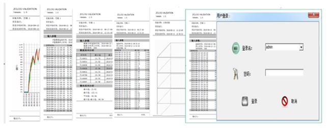 ZCLOG Wireless Thermal Validation System
